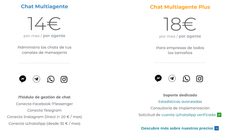 ¿Qué es Callbell y cómo funciona? - B2Chat