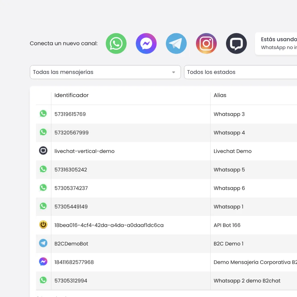 Inbox de chats - B2Chat